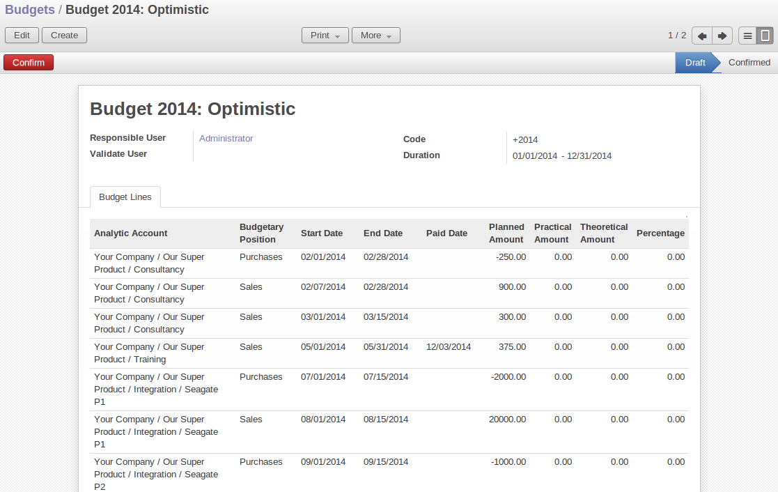 Odoo Accounting & Finance | Plennix Odoo Gold Partner